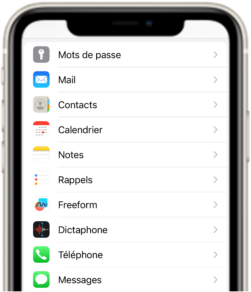 Configurer logiciel messagerie e-mails Bbox - Assistance Bouygues Telecom