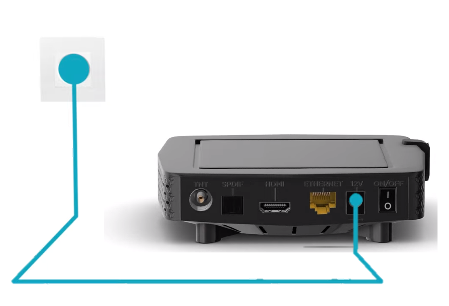 Installer décodeur TV Bbox 4K - Assistance Bouygues Telecom